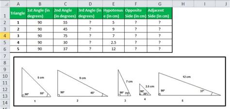 TAN Excel Function Formula Examples How To Use Tangent In Excel