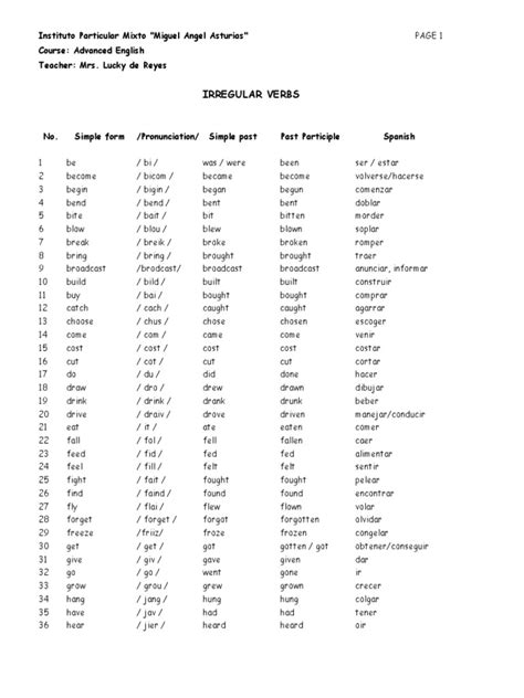 Irregular Verb List Pdf Semantic Units Grammar