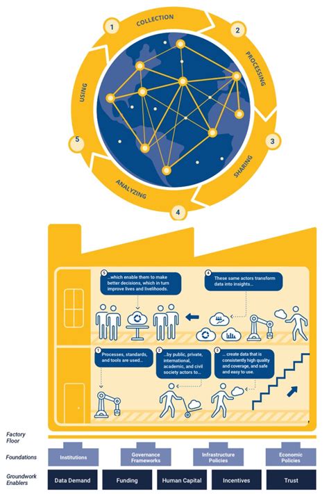 Priscilla Idele Posted On Linkedin