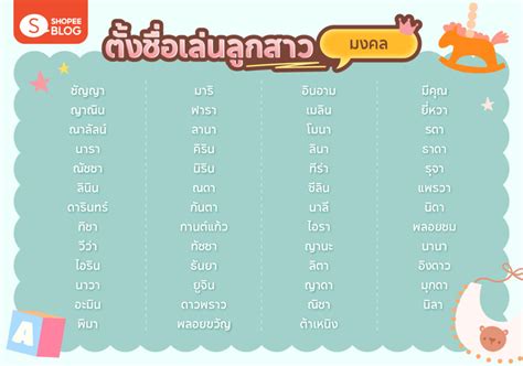 300 ไอเดียตั้งชื่อเล่นลูกสาวแบบไม่มีเอ้าท์ ตามวันเกิดจันทร์ อาทิตย์