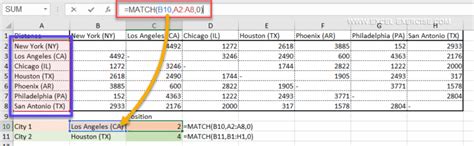 Hoe Gebruik Ik De Index Functie In Excel