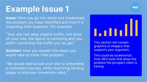 How To Write An Seo Pitch Deck 9 Tips To Secure New Clients