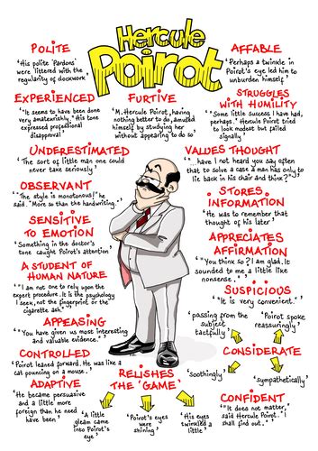 Murder On The Orient Express Key Quotes Poster Hercule Poirot