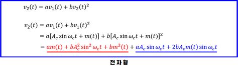 Square Law Modulator 전자형