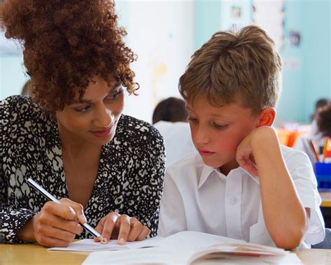 Effective Classroom Interventions And Modifications For Students With Adhd