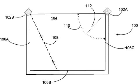 Stereo Optical Sensors For Resolving Multi Touch In A Touch Detection