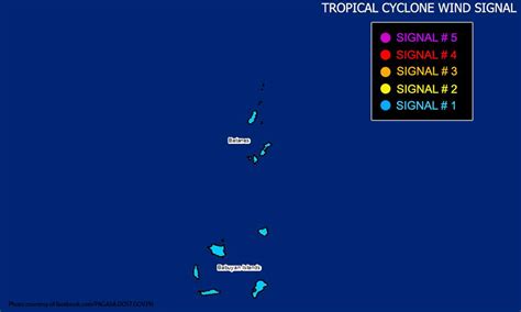 Batanes Abante Tonite