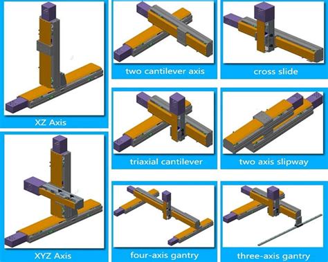 Linear Motion Modules Series WOOLARS