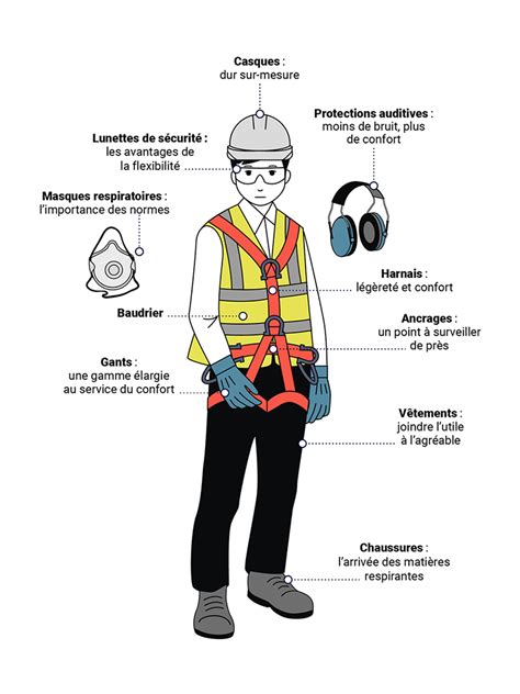 Types Of Epi Surveillance At Diana Andrzejewski Blog