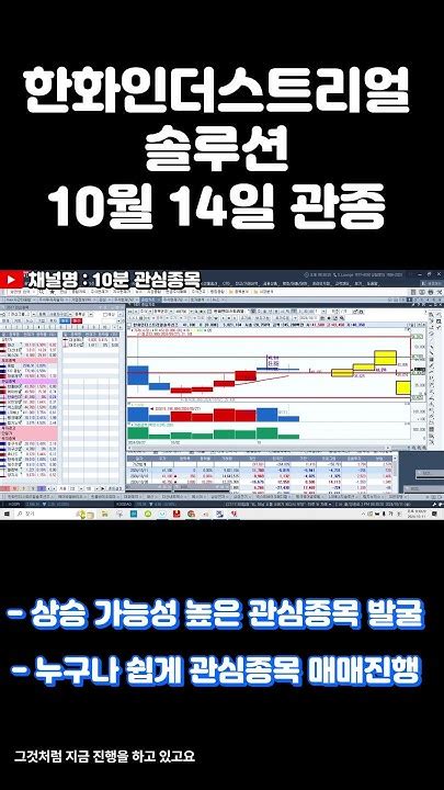 한화인더스트리얼솔루션은 앞으로 어떻게 주가가 진행될까 10월14일 관심종목 한화인더스트리얼솔루션즈 관심종목 차트분석