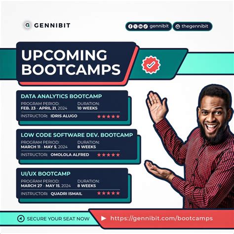 Idris A On Linkedin Dataanalytics Bootcamp Learning Growth