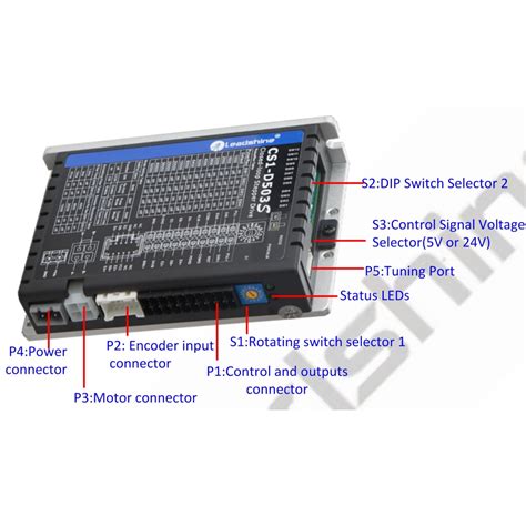 Closed Loop Stepper Drive CS D S V A Phase DamenCNC B V