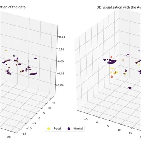 Decision Making Framework Implementing Mlfs Download Scientific Diagram
