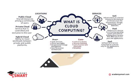 Cloud Computing Adam Selipskys New Plan For Cloud Computing Next