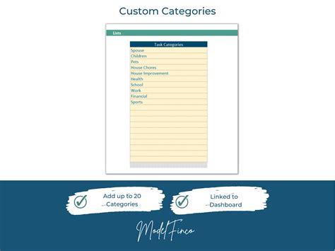 To Do List Tracker Excel Spreadsheet Template Productivity Template Etsy