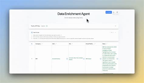 Data Enrichment Tavily Docs