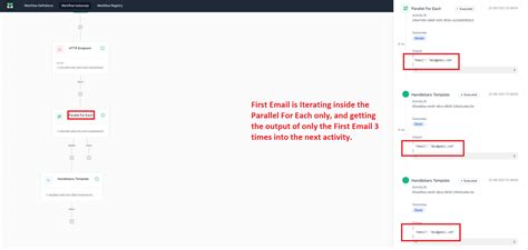 Parallel For Each Control Flow Not Iterating Properly · Issue 1162