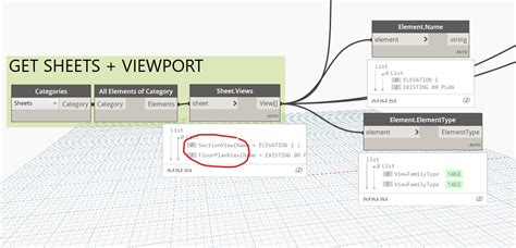 Viewtype Of View On Sheet Revit Dynamo