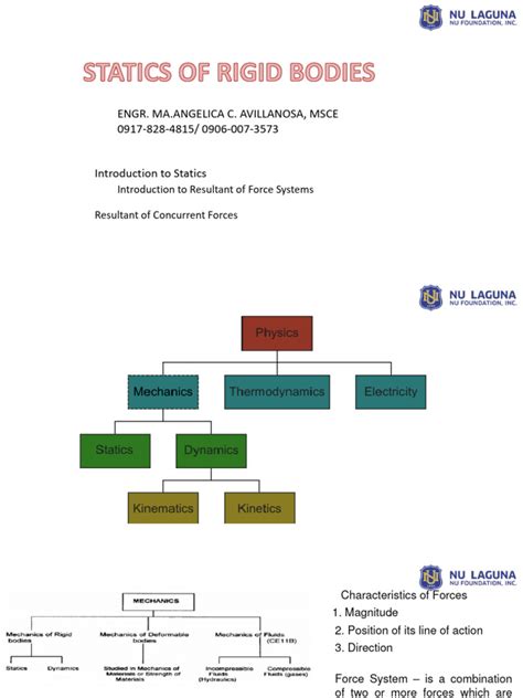 Lecture 1 Introduction To Statics Resultant Of Concurrent Forces Pdf Force Engineering