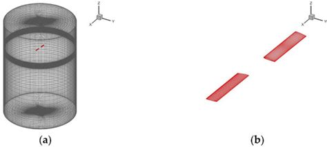 Aerospace Free Full Text Influence Of Aerodynamic Interaction On Performance Of