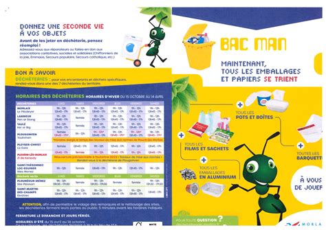 Mairie Garlan Fr 29 ⚠️ Alertes And Informations Municipales