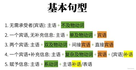英语语法框架 英语语法学习框架 csdn博客