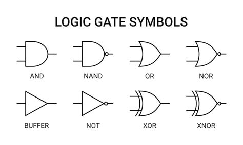 Premium Vector Logic Gate Symbols Vector Illustration