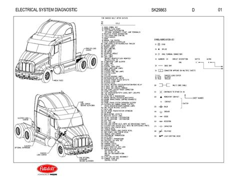 Anatomy Of An 18 Wheeler Exploring The Parts Diagram