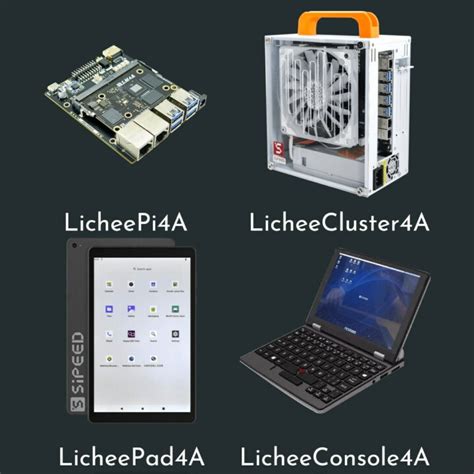 Sipeed Unveils RISC V Tablet Portable Linux Console And Cluster CNX Software