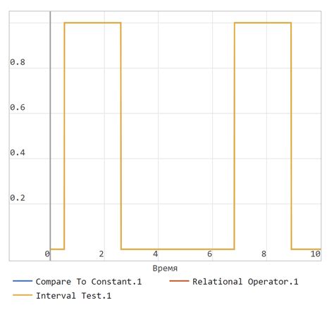 Comparison In Models Engee Documentation