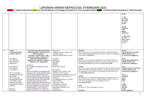 Lapar Nefro 10 Feb 2023 Editdocx