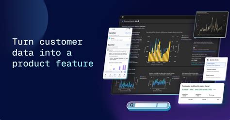 What Is Embedded Analytics In Saas Benefits Examples And Best Practices