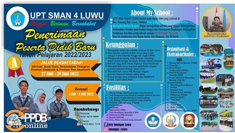 Brosur Sma Desain Banner Brosur Desain