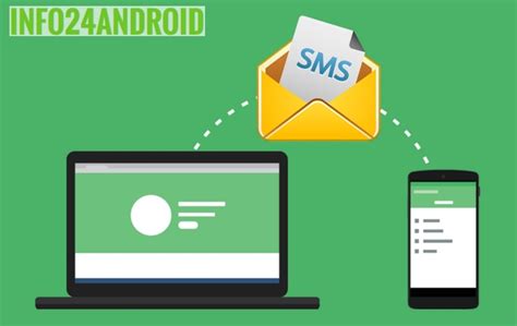 Comment Faire Pour Envoyer Des Messages Sms Depuis Un Pc Ou Mac