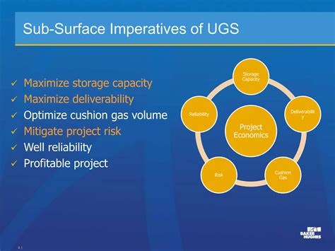 Evaluating Storage Capability Of Reservoir Using An Integrated Source Free Interpretation