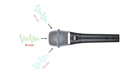 Condenser Microphones — Audiotechnology