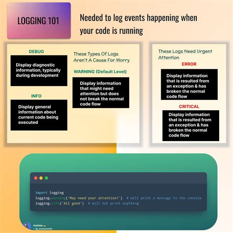 Thread By Jaydeepkarale On Thread Reader App Thread Reader App