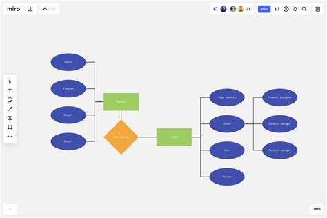 Q Connect Label Template