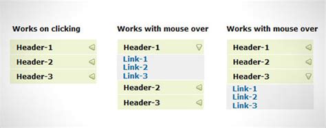 Javascript Tutorials Javascript Techniques Learning Javascript