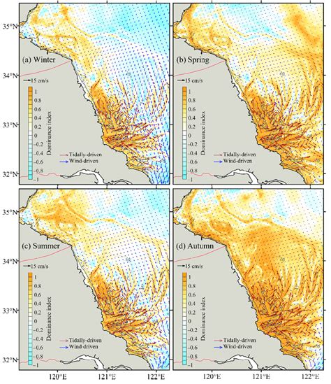 the tide and wind induced eulerian residual currents in the four