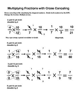 Multiplying Fractions With Cross Canceling By Cynthia Meaney Tpt
