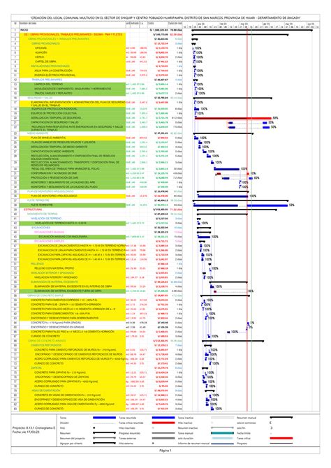 Formato De Un Diagrama De Gantt Diagrama De Gantt En Excel Tecnoexcel