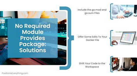 No Required Module Provides Package Why Is It Happening Position Is Everything
