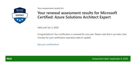 Niladri Sekhar Dutta On Linkedin Azure Architect Cloud Microsoft