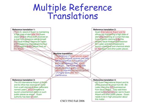 Ppt Csci 5582 Artificial Intelligence Powerpoint Presentation Free