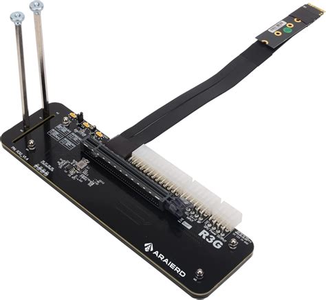 Best External Gpu