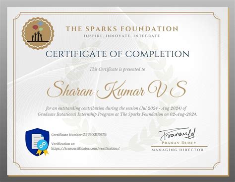 Sharan Kumar V S On Linkedin Internship Python Businessanalysis Thesparksfoundation