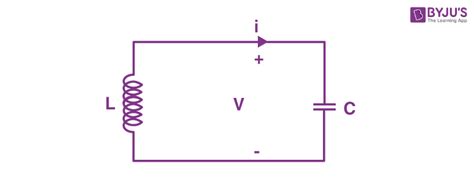 Lc Circuit Circuit Diagram And Applications Of Lc Circuit