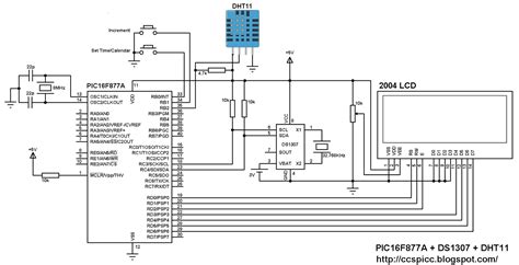 Real Time Clock With Relative Humidity And Temperature Sensing Using