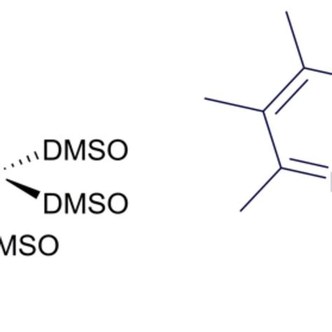Structural Representation Of Ruthenium Chloride Dimethylsolfoxide